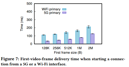 XLINK | blog | of TT